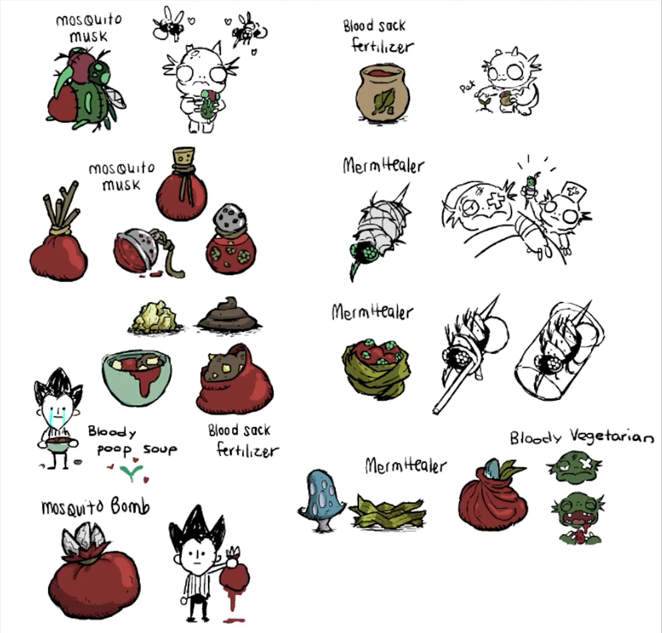 文件:RWP SA Wurt Skill Tree items.png - 饥荒维基 - 灰机wiki - 北京嘉闻杰诺网络科技有限公司