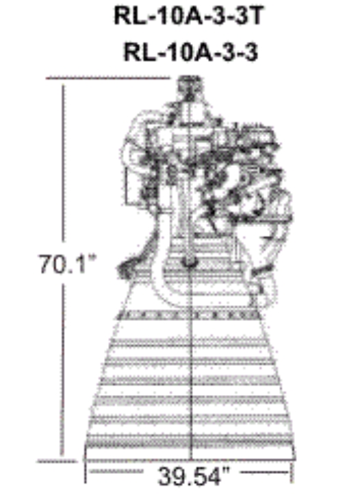 RL10A-3-3 - 卫星百科，很认真的中文航天百科 - 灰机wiki - 北京嘉闻杰诺网络科技有限公司